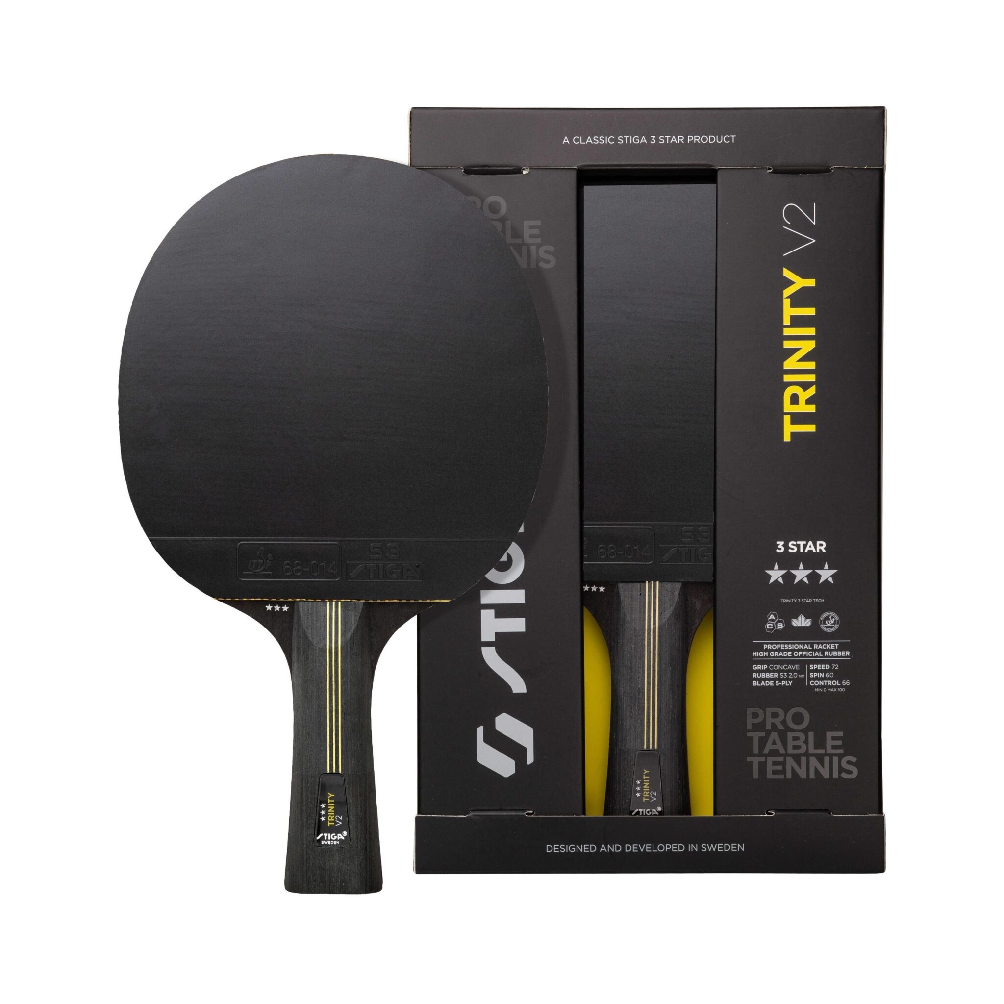 Pingisrack > Hitta bästa pingisracket 2025 (Köpguide)